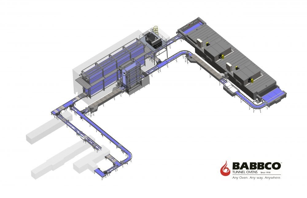 Engineering Capabilities - BABBCO Tunnel Ovens